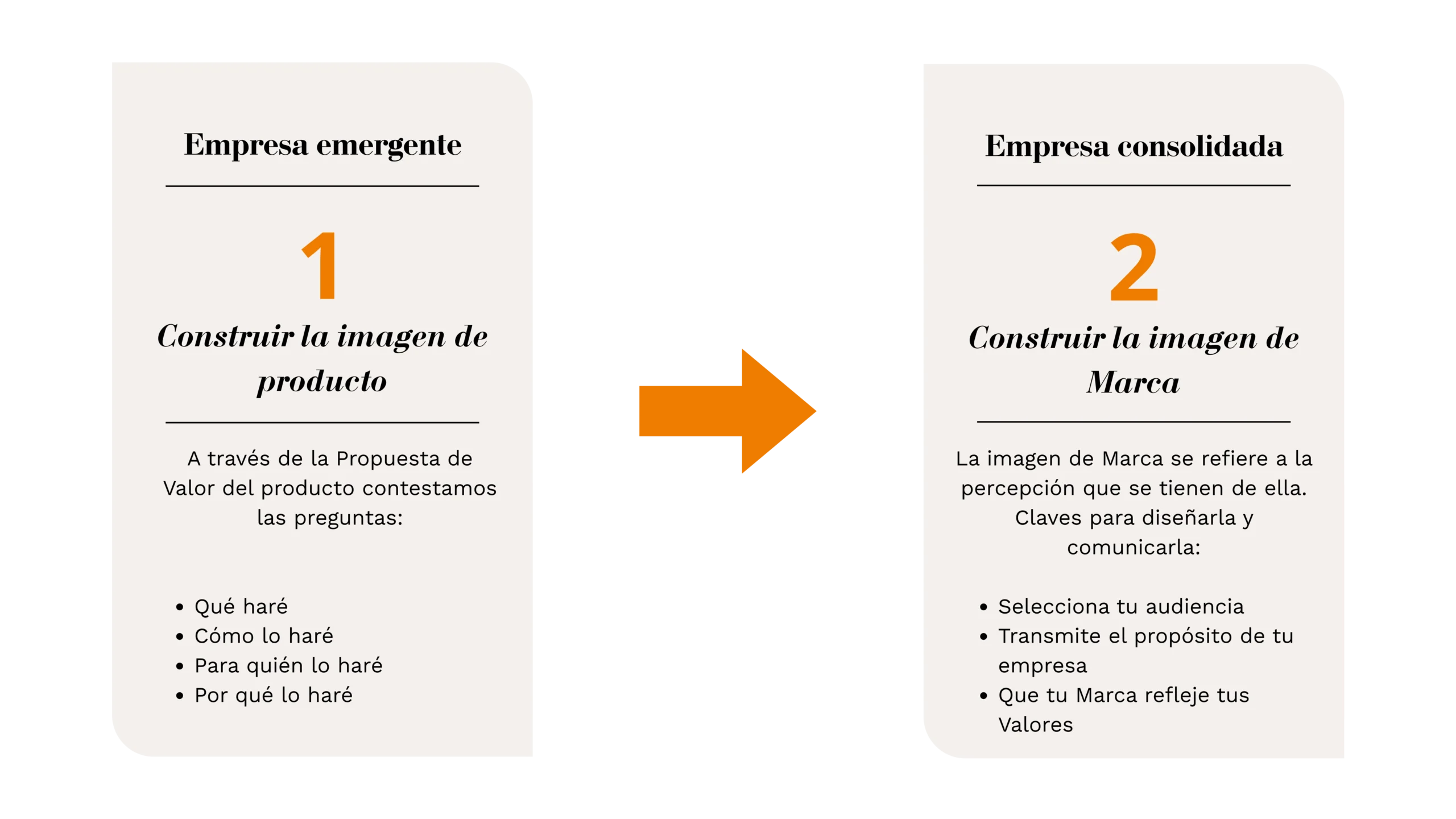 Marketing Estratégico - Search&Drive